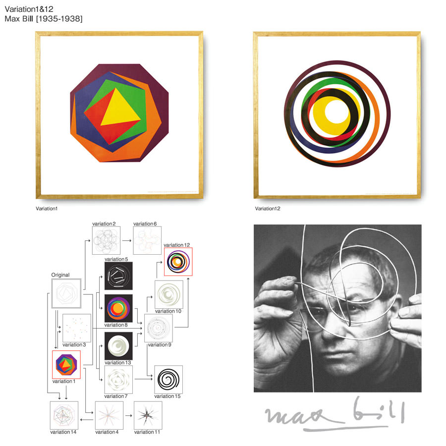 Fotogalerie a průvodce řadou Junghans Max Bill