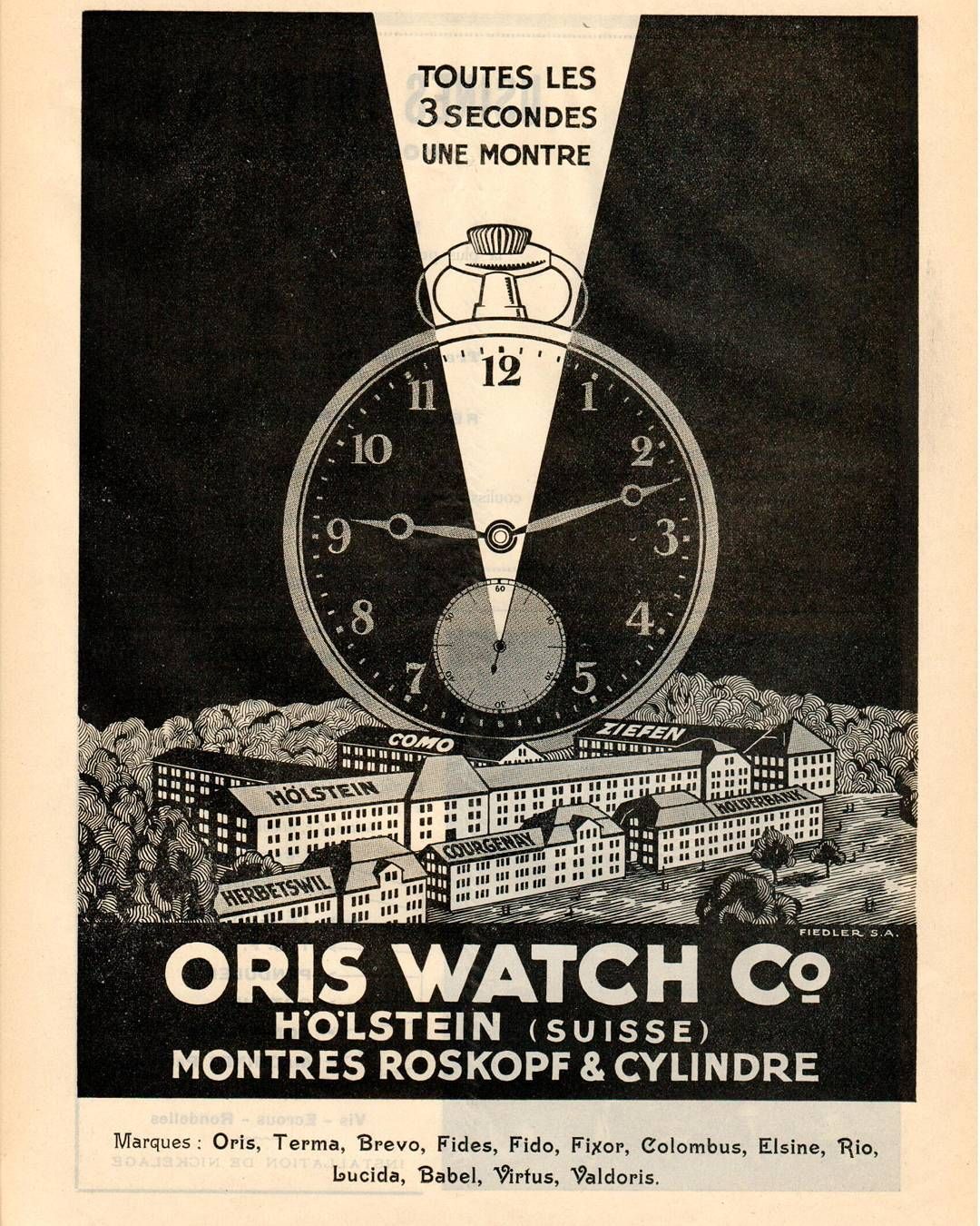 Historie značky Oris | Hodinky-365.cz